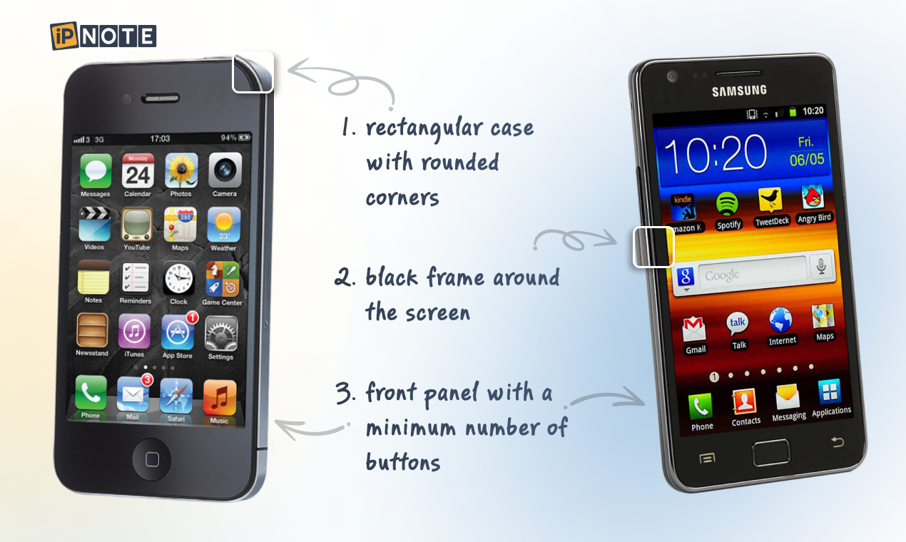 The Patent Wars Between Apple and Samsung: The Battle That Changed Tech ...