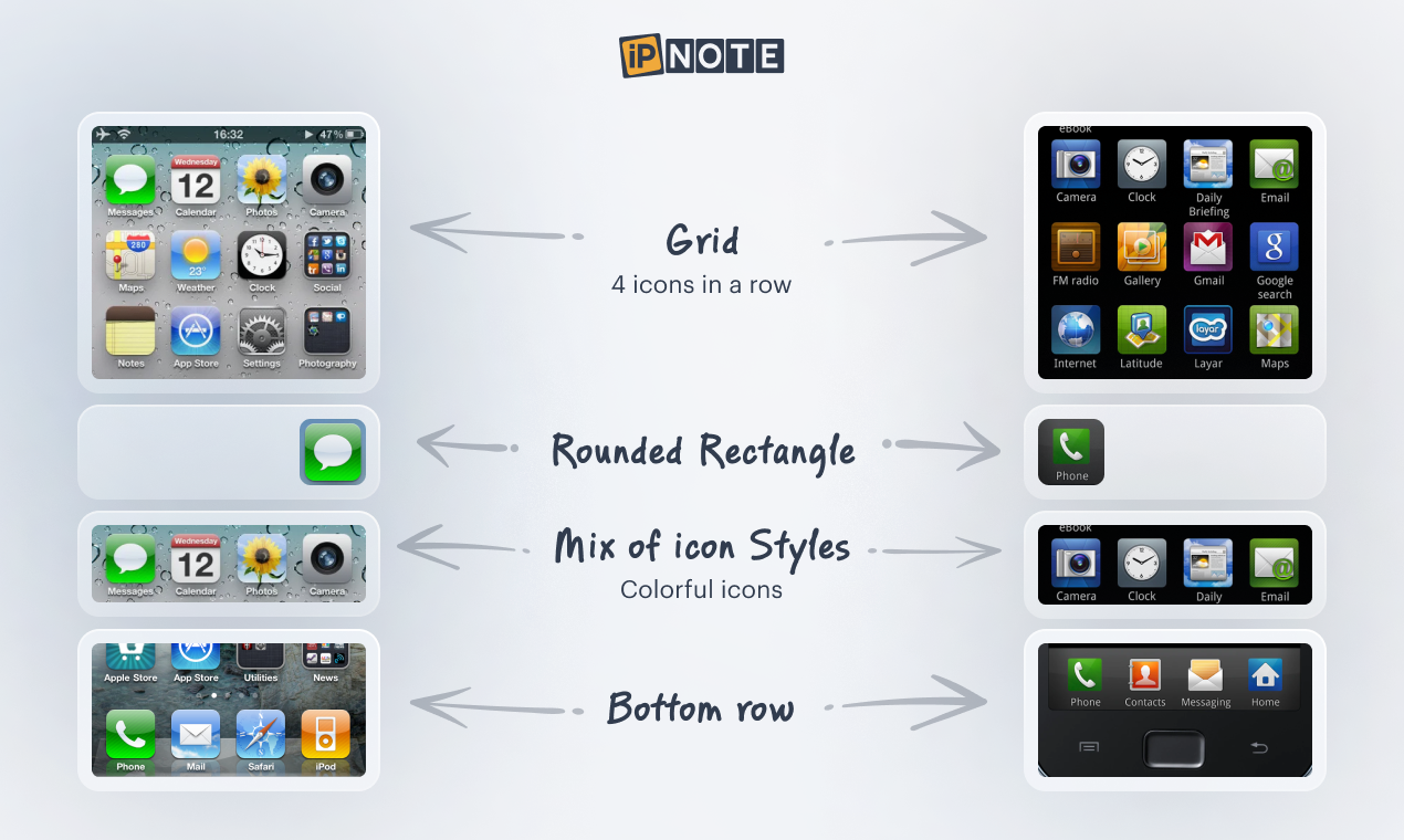 The Patent Wars Between Apple and Samsung: The Battle That Changed Tech ...