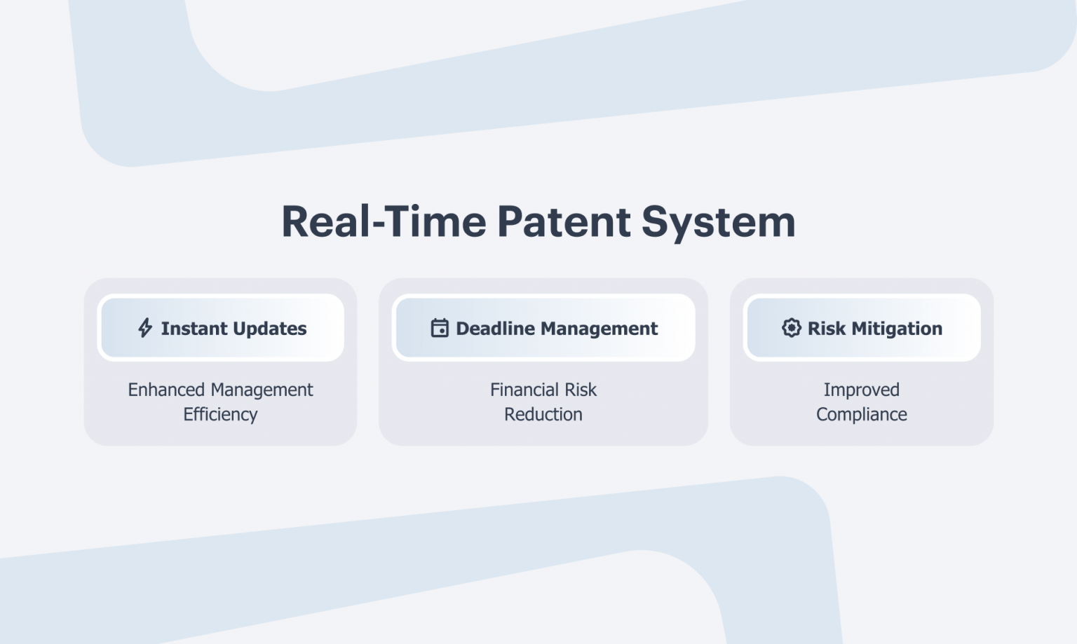 10 Essential Patent Management Software Solutions for Corporate IP ...