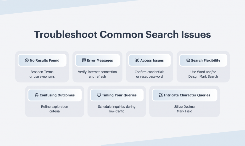 Master the uspto trademark search tess with Step-by-Step Guidance ...