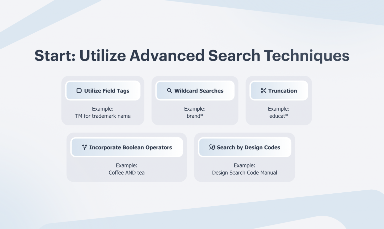 Master the uspto tess trademark search: Steps for Success | iPNOTE