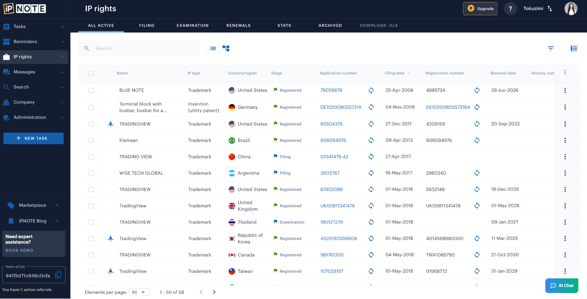 How Patent Docketing Software Helps Scale IP Operations