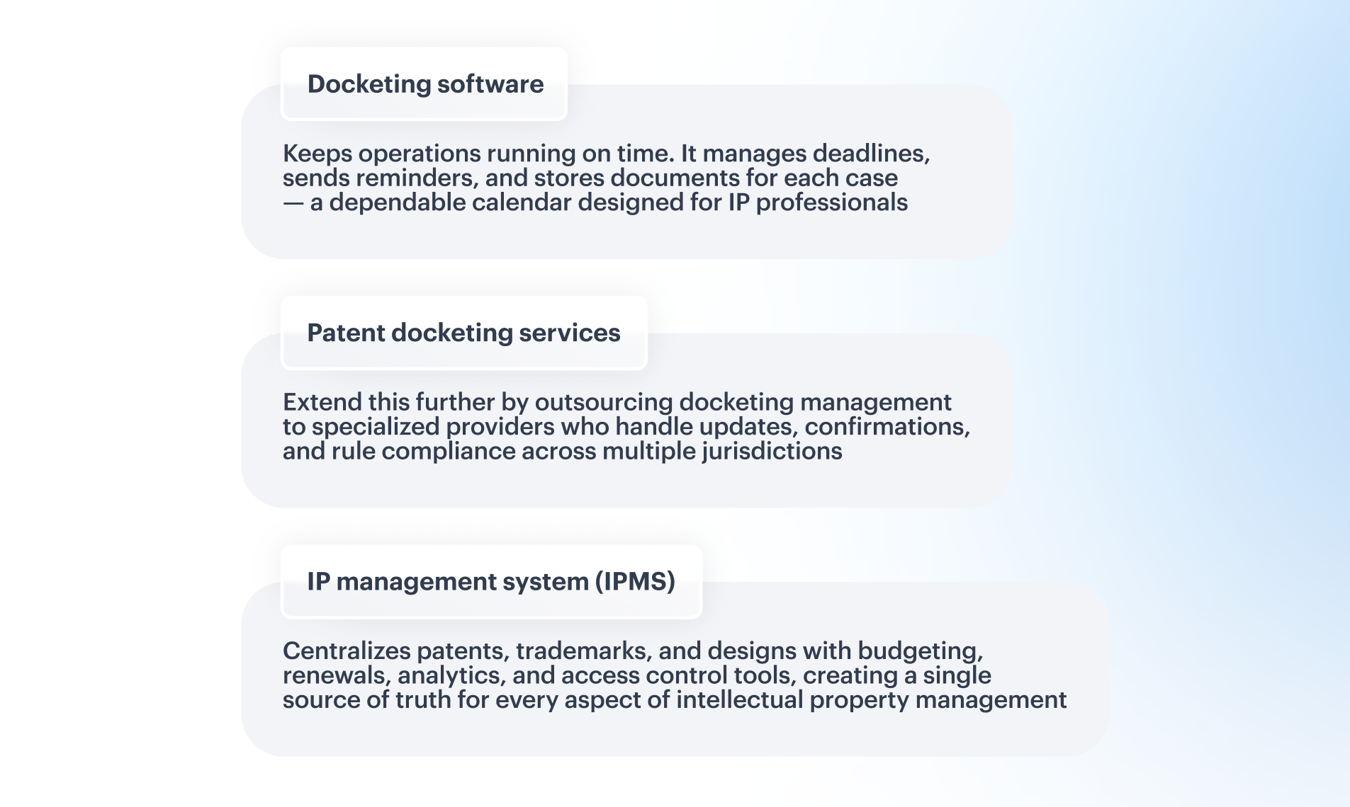 Patent Docketing Services & IP Management Solutions